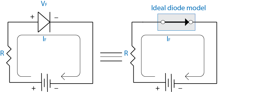 Diode II – SELF-STUDY by Sulab